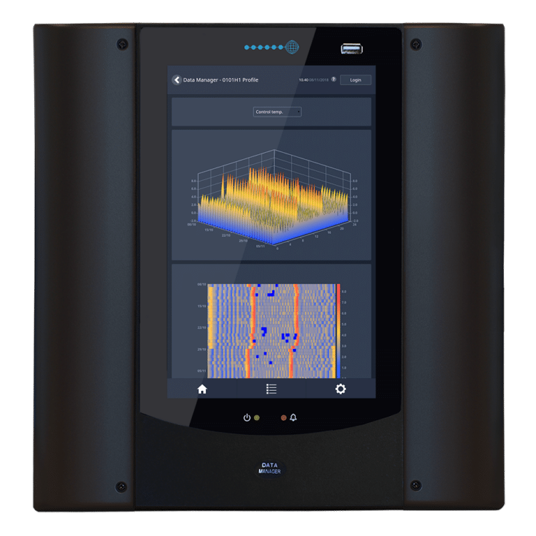 RDMTouch - Sinclair Campbell