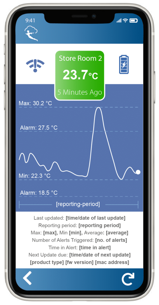 Wireless Alert PRO THP+ - Sinclair Campbell